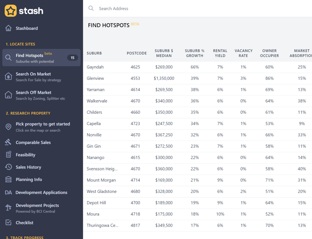 Getting started with Stash . Only on Stash Property
