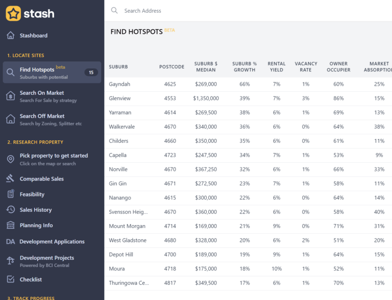 Getting started with Stash . Only on Stash Property