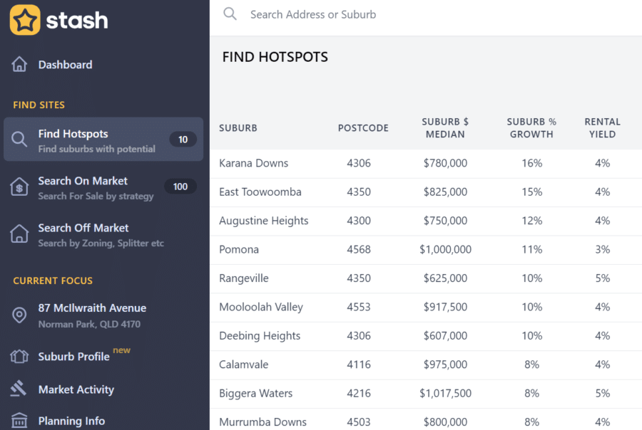 Find Splitter blocks with Stash Property